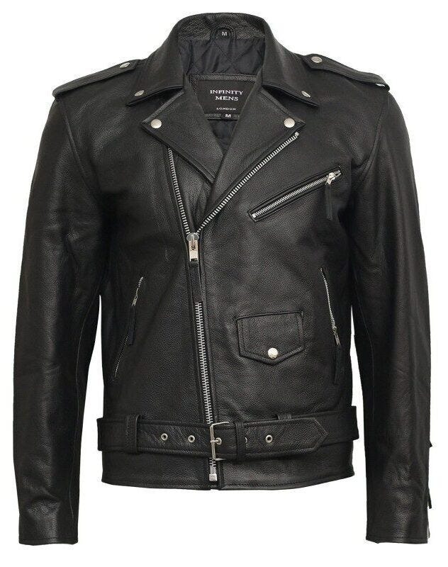 Parts Of A Leather Jacket