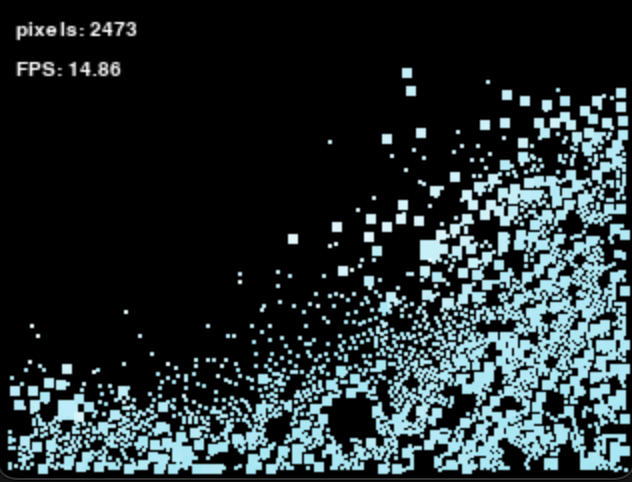 Creating Your Own Game with Python | by Niko G. | Python in Plain English
