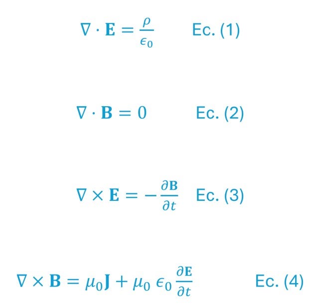 Wave equation for E and B. An intriguing aspect of Maxwell’s… | by Omar ...