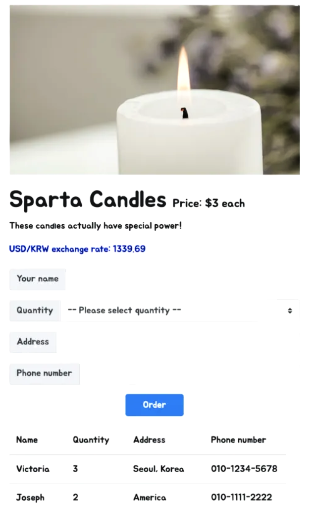[Sparta Coding Club] Week 2 of Backend Development — Today I learned | by Sanjay Ram | Medium