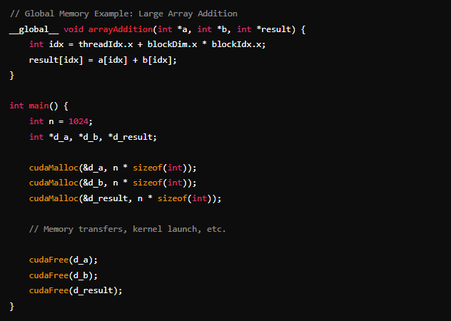 Understanding Different Types of Memory Allocation in CUDA | by ShivajiKant | Medium