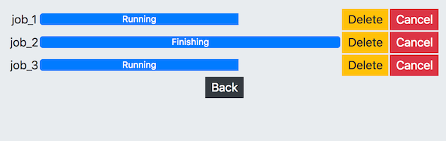 Simple Async Django App with Celery and RabbitMQ | by Mahdi Ghelichi | Medium