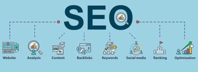 AI in SEO — Navigating the Landscape of Machine Learning Algorithms ...