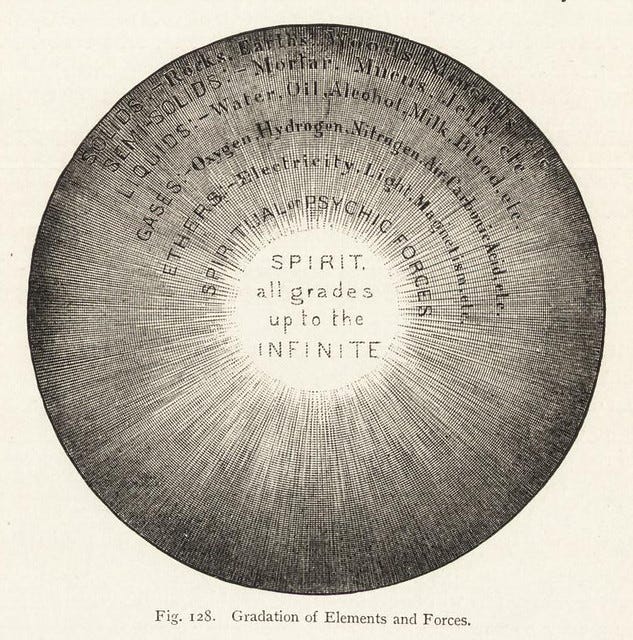 Spiritual Atoms. Democritus wrote some eighty books… | by Adam Roberts ...