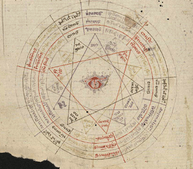 Prolegomena to the Lullian Ars. The Formalities in Duns Scotus and B ...