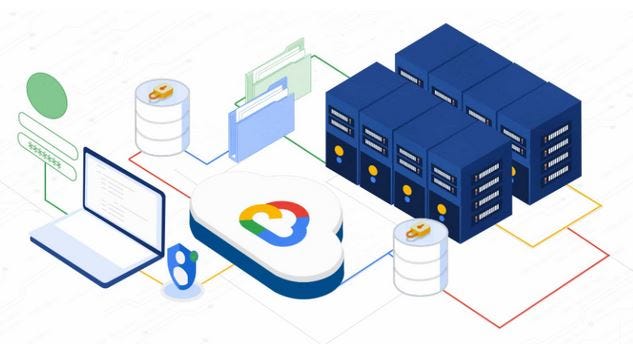 Resiliensi di Google Cloud — Compute Engine (Part 1 of 2)| by Ardhanyoga | Google Cloud ...