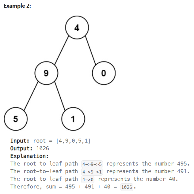 LeetCode: (Python)(Binary Tree)Sum Root to Leaf Numbers - 數據共筆 - Medium