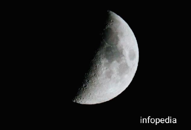 A Half Moon. The story about a half moon is simply… | by infopedia ...