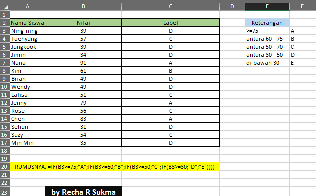 (Ms. Excel) Fungsi IF Bertingkat. Pengertian rumus IF bertingkat… | by ...