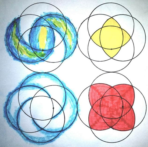 The Grand Unifying Theory is Solved: a Metaphysical approach | by Four ...