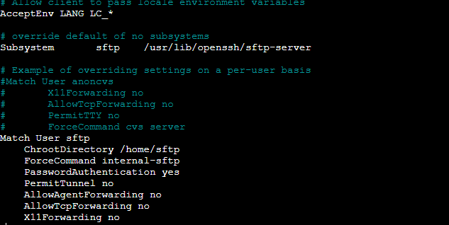 Setting Up An Sftp Server On Aws Ec2 Ubuntu Linux Server By Ravimanchi Aug 2024 Medium