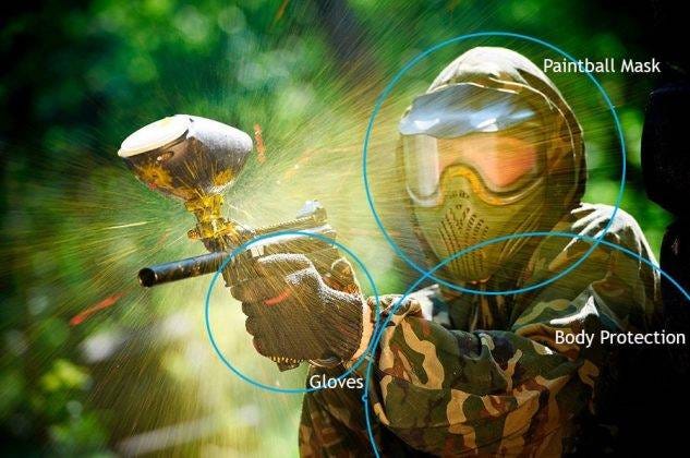 How To Play Paintball Like A Pro (Paintball Guide 2021) - Opportunity ...