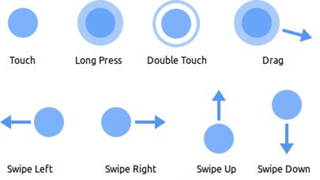 Mobile Automation Using Appium 2 0 Part 1 Long Press By Anandhi K Medium