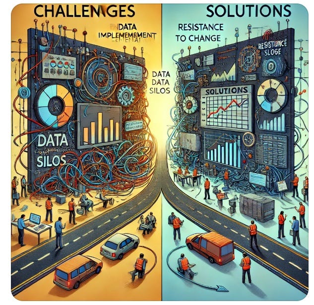 Key Challenges, Dilemmas and Suggested Solutions (!) in Measurement ...