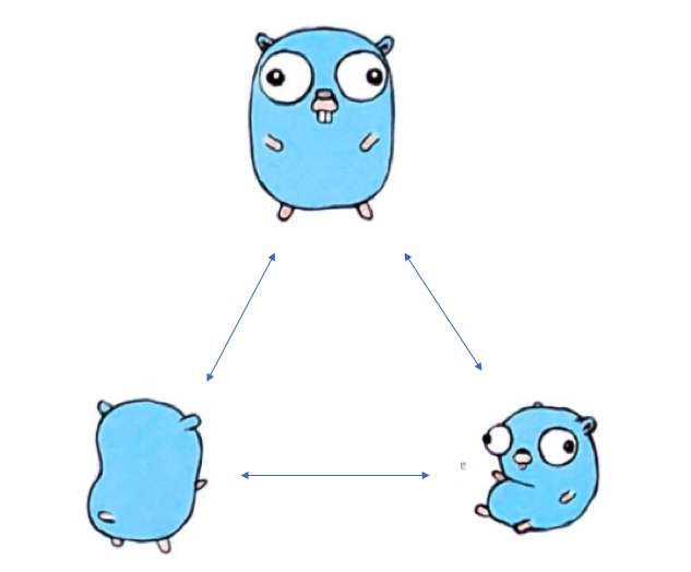 Code a simple P2P blockchain in Go! | by Coral Health | Medium
