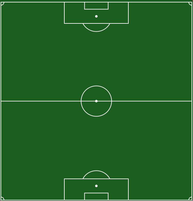 Flutter Football Series: Drawing the Field with CustomPainter | by ...