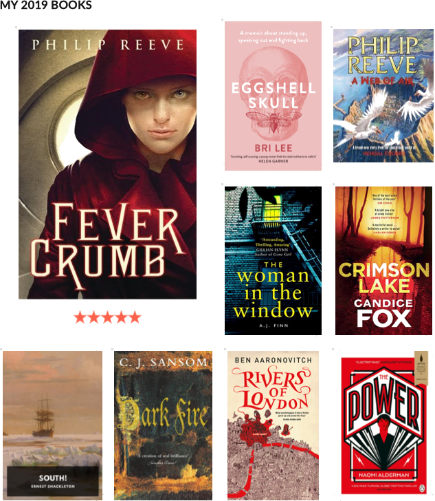 Every book I read during 2019. This display courtesy of Goodreads. | by ...