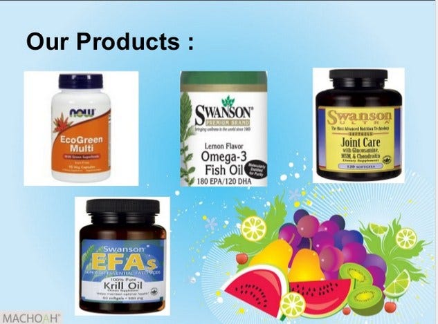 Finding the Right Nutritional Supplements Online | by US Machoah | Medium