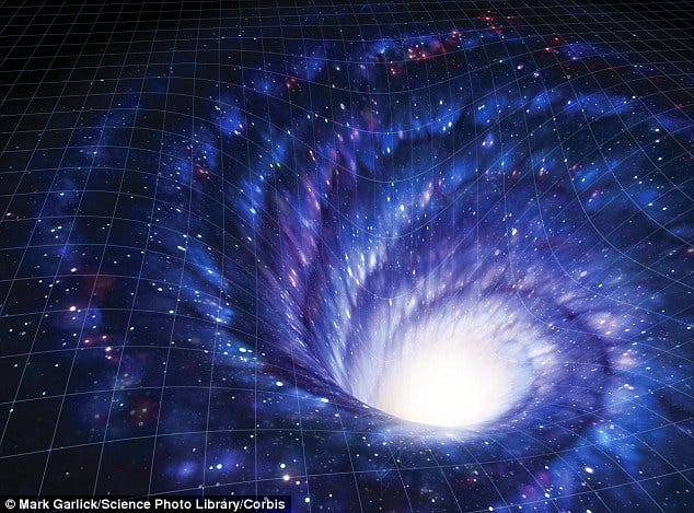 The Milky Way — a ‘galactic transport system’ - Crowlspace - Medium