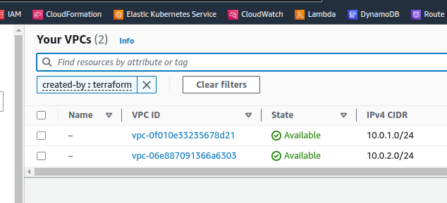 Terraform Dynamic Remote State With Aws S3 And Multiple Environments By Directory By Arseny