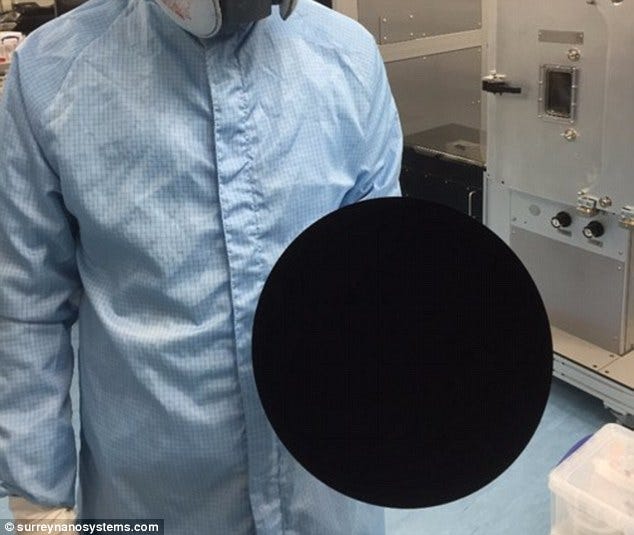 This is the blackest black ever created | by The Royals | Everybody Knows