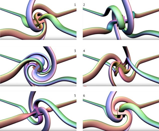 Calculating The Fine Structure Constant 𝛼 And The Tau Mass — Part 7 By The Colour Blog Of