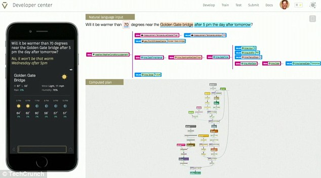 Data crystal ball, AI building AI, mid-trip shopping and more in The ...