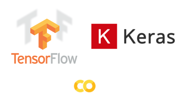 Klasifikasi Fashion Sederhana Menggunakan Tensorflow dan Keras | by ...