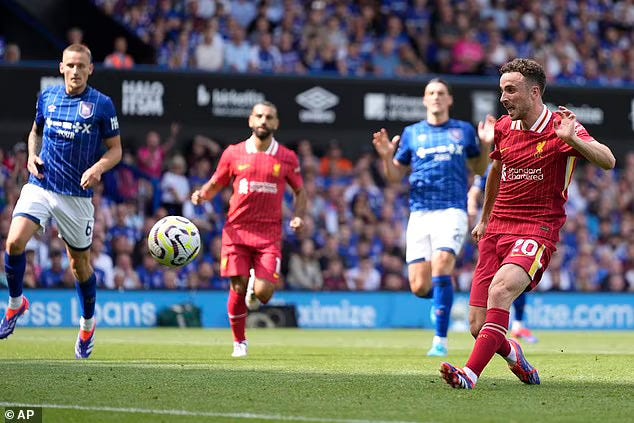 Ipswich 0–2 Liverpool: Player Ratings | by My Review 24 | Aug, 2024 ...