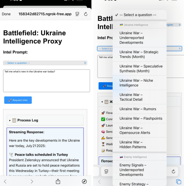 Battlefield: Ukraine Intelligence Proxy | by alex buzunov | Jul, 2025 ...