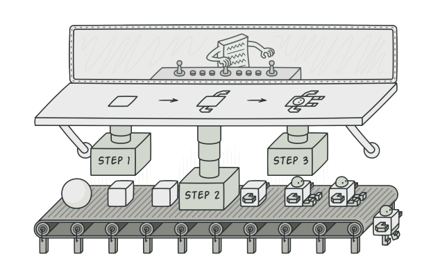 Builder Pattern. Builder pattern builds a complex object… | by Danang ...