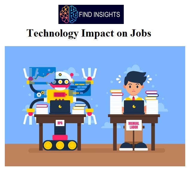 IMPACT OF TECHNOLOGY ON JOBS. Technology Impact on Jobs… | by FIND ...