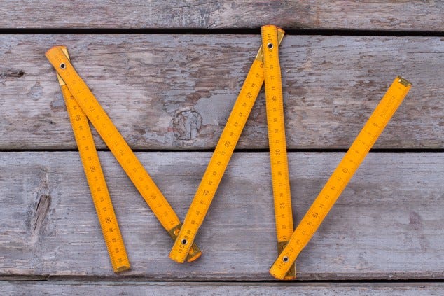 KPIs to Measure People Insight Performance (ABM Step 3) | by ...
