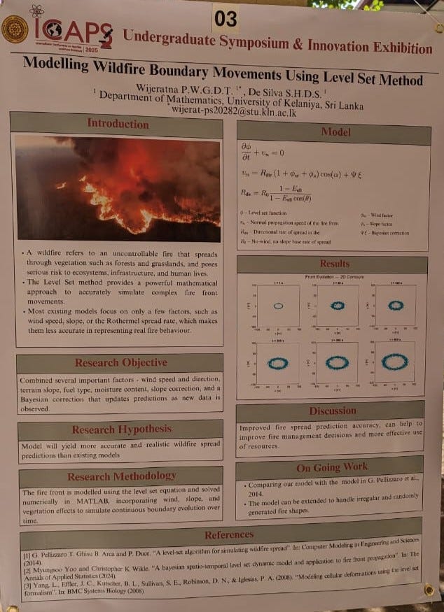 Modelling Wildfire Boundary Movements Using the Level Set Method | by ...
