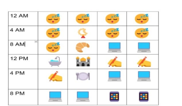 My daily reflection. My daily 24 hour time grid, as it… | by Arooba ...