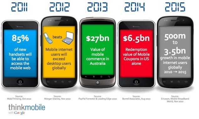 Don’t miss out on tapping into an audience twice the size of the ...