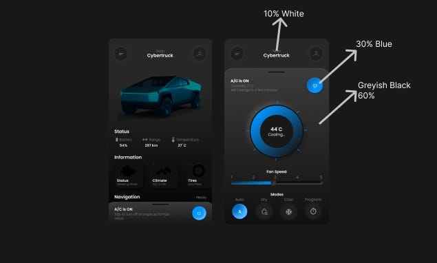How to choose the best colour schemes for your design project, Quick ...
