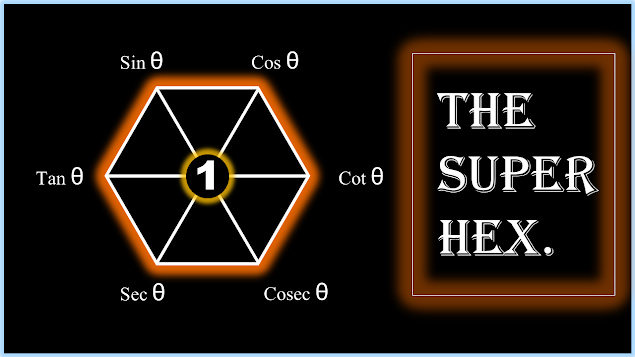 The Super Hexagon For all Trigonometric Formulae. | by Rutuj Thakare ...