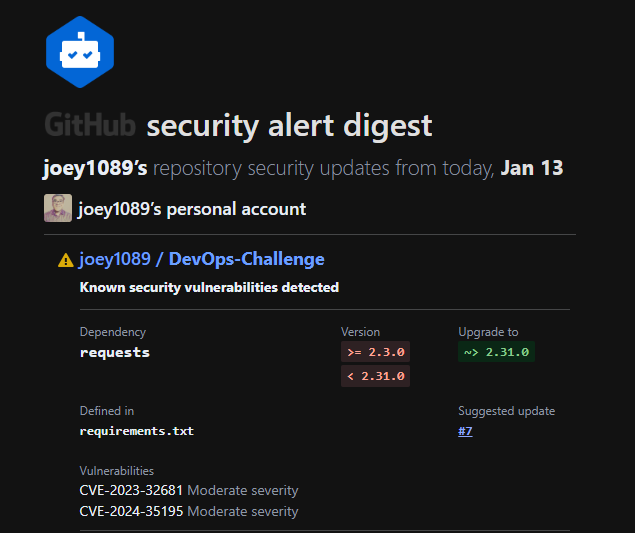 Mastering GitHub Security: Fixing Dependency Vulnerabilities with Dependabot! | by Joseph Peter ...