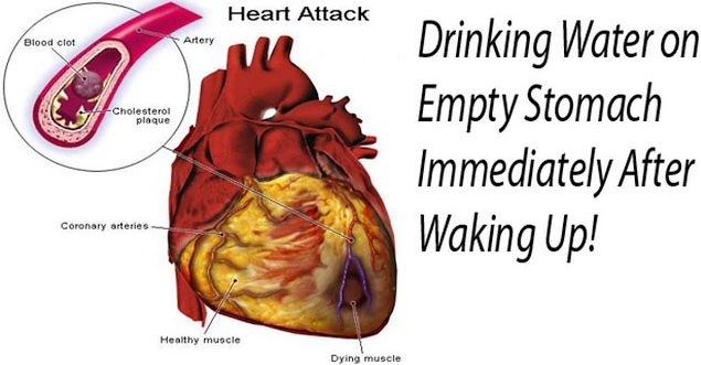 Drink Water On An Empty Stomach Immediately After Waking Up! | by Angelbangeth | Health Stuff ...
