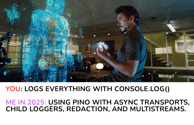 Logging in 2025: A Deep Dive into Pino for Node.js | by Aleksei ...