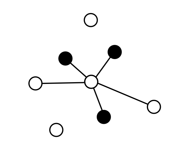 Intro to K-Nearest Neighbours (KNN) — Machine Learning 101 | by Martin ...