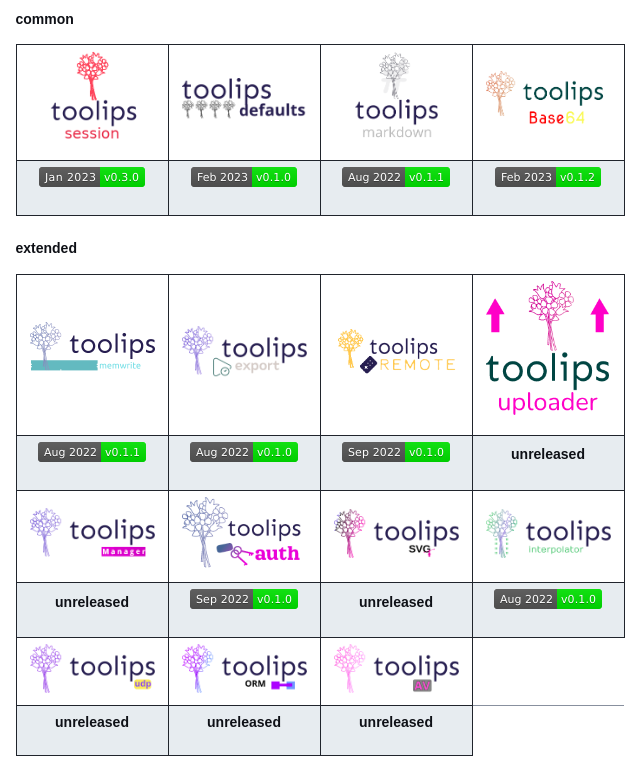 ToolipsManager: Another Approach. The new way I am creating toolips ...