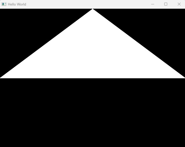Getting started with OpenGL. What is OpenGL | by Everything is MindGame | Apr, 2025 | Medium