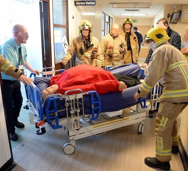 All You Need to Know About Moving and Handling the Bariatric Patients ...