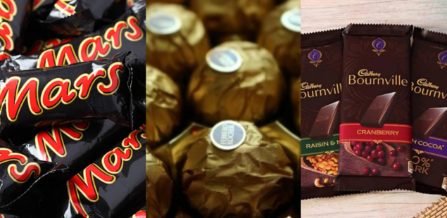 A Guide to Buying Premium Dark Chocolates in Pakistan | by Parhlo Main ...