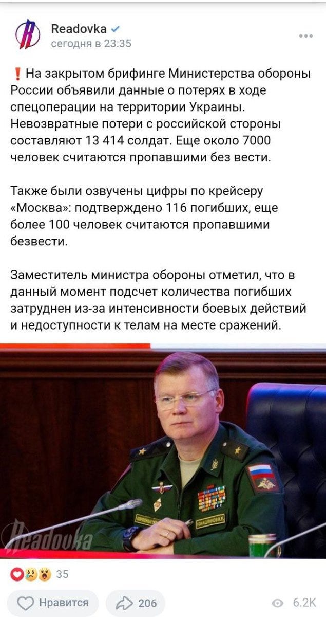 Ukraine War, 21–22 April 2022. Good morning everybody! | by Tom Cooper ...