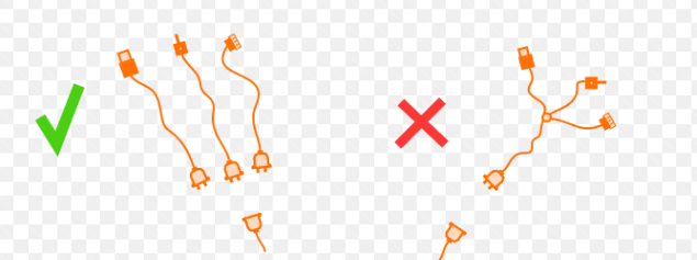 SOLID#4 / Interface Segregation Principle(ISP)-Arayüz Ayrım Prensibi? | by Gani Ozturk | Medium