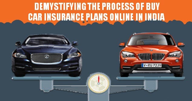 DEMYSTIFYING THE PROCESS OF BUY CAR INSURANCE PLANS ONLINE IN INDIA ...