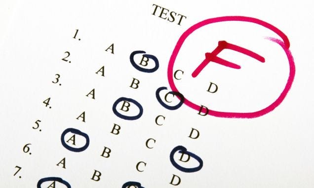 Ruby On Rails Testing With Rspec Writing Your First Tests By Warren Niu Nerd For Tech Medium 3868